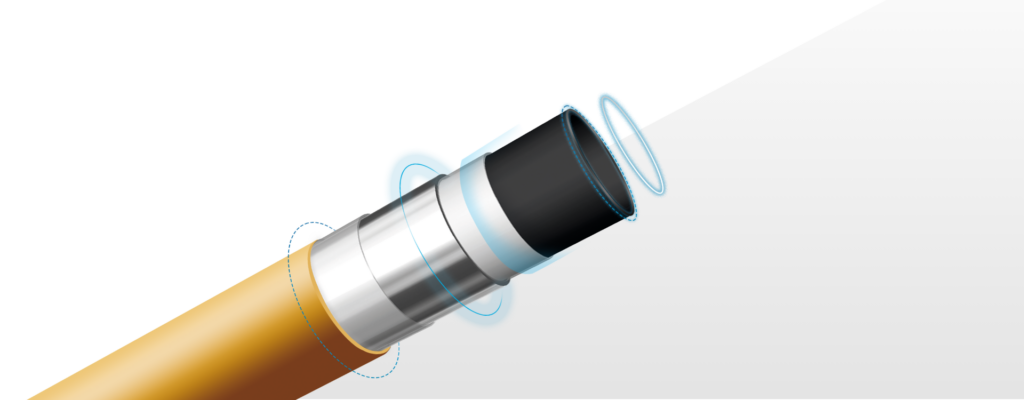 Multilayer Gas Piping System - RIIFO